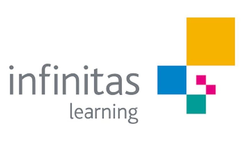 Infinitas Learning, moederbedrijf Noordhoff, weer in Nederlandse handen - inct
